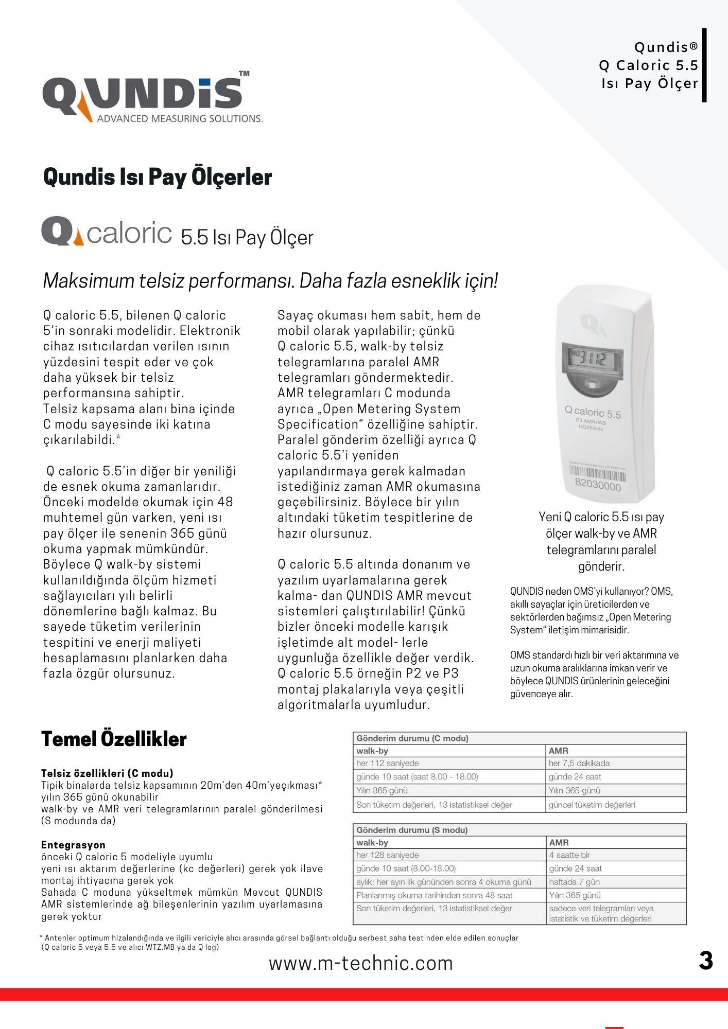 Qundis Heat Allocation Meter | M-Technic Special Compact Solutions for ...